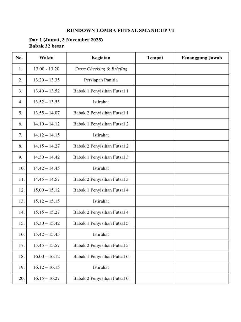 Rundown Lomba Futsal SMANICUP VI | PDF