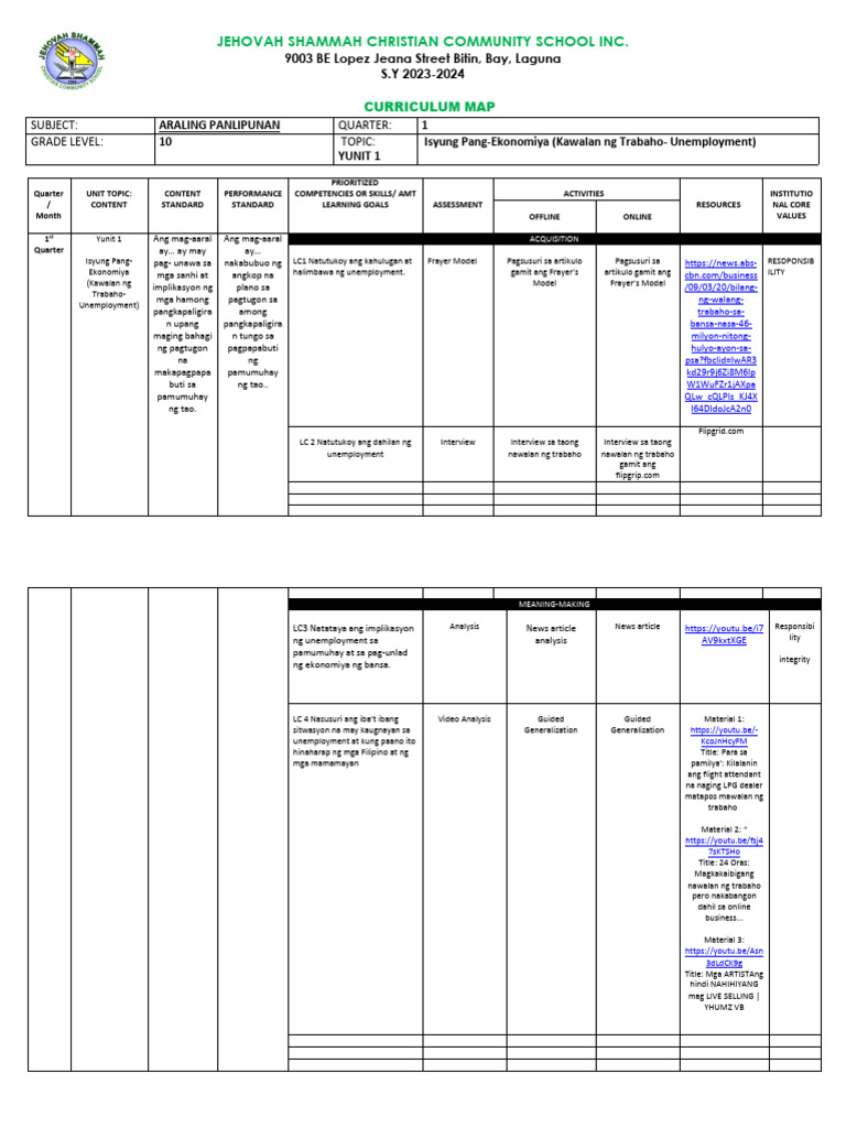 Cmap Ap10 1stquarter Pdf