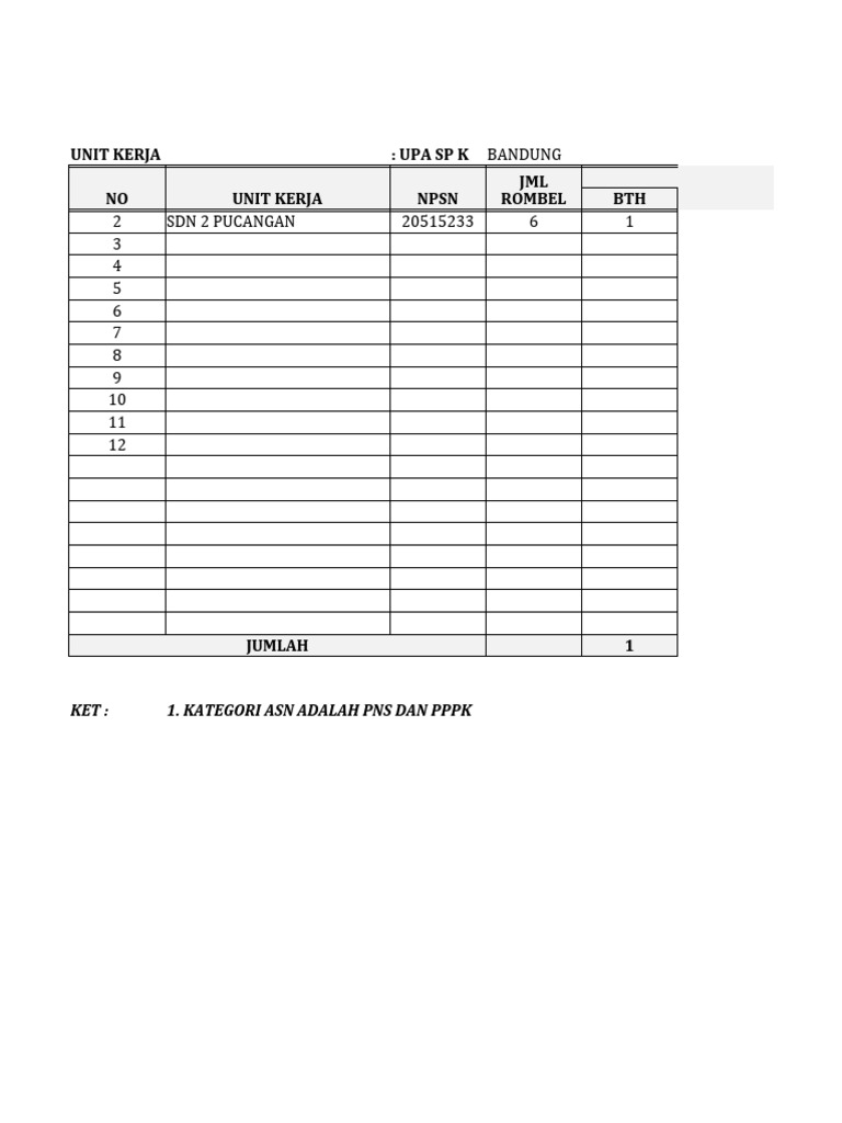 Rekap Data Guru SDN 2 Pucangan | PDF