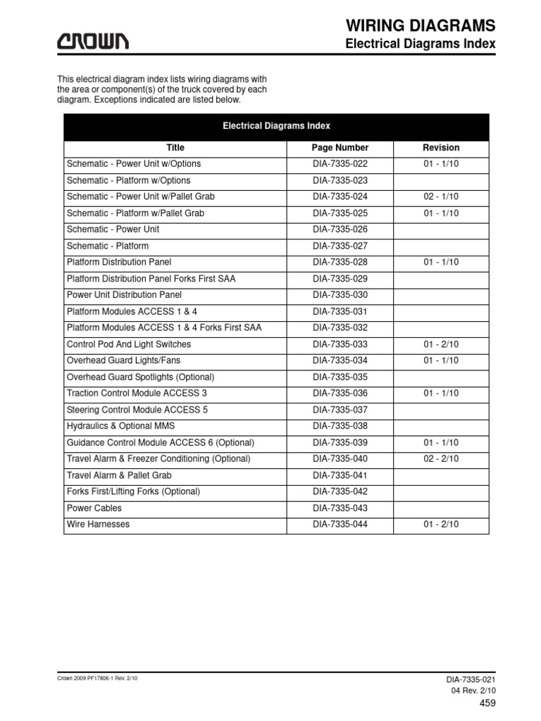 Diagrama SP 3500 | PDF | Electronic Engineering | Machines