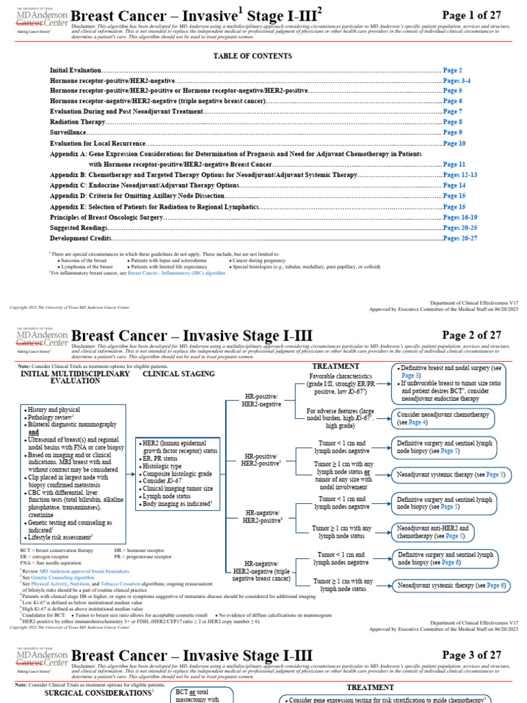 ca-treatment-breast-invasive-web-algorithm | PDF | Breast Cancer ...