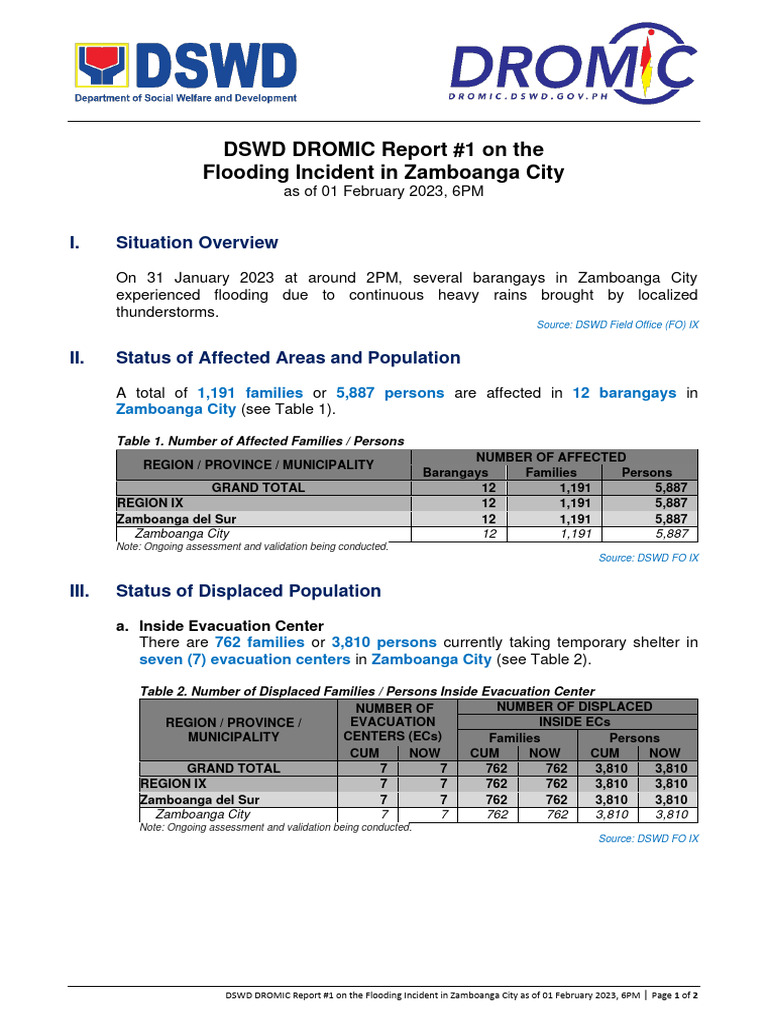 DSWD DROMIC Report 1 On The Flooding Incident in Zamboanga City As of ...