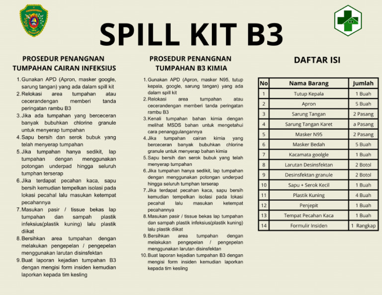Spill Kit | PDF