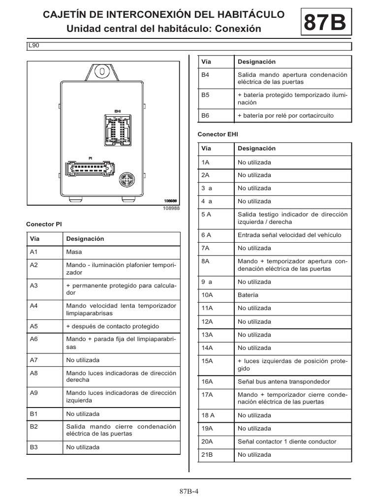 clio-logan-uch_compress pinouts | PDF | Ingenieria Eléctrica | Bienes ...