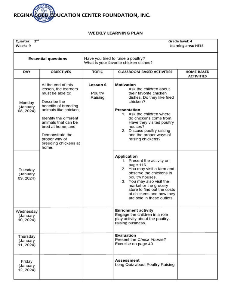 WEEK9-LEARNINGPLAN | PDF | Learning | Restaurants