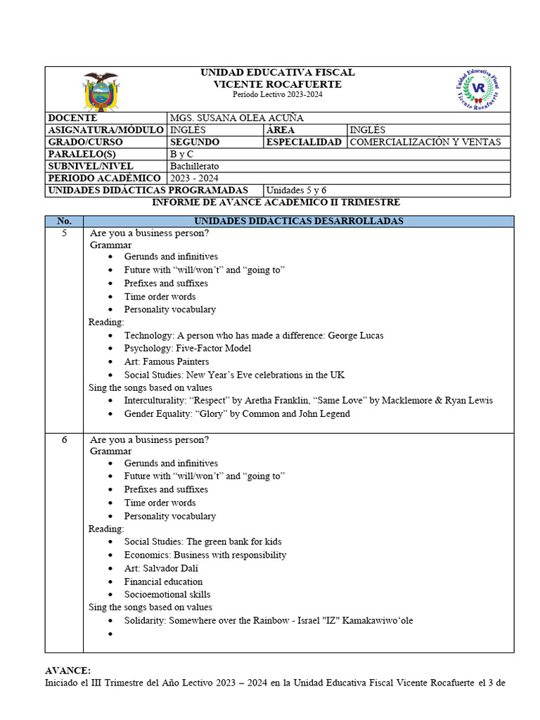 Informe Académico Inglés 2023-2024 | PDF | Segundo lenguaje | Comunicación humana