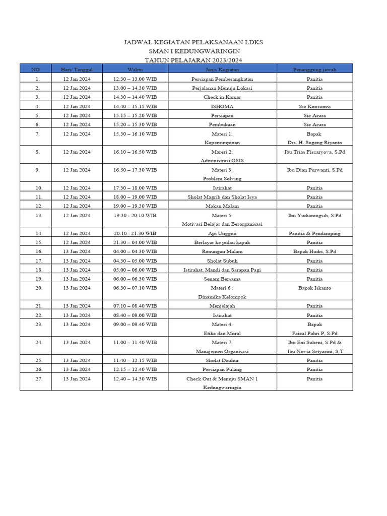 Jadwal Kegiatan LDKS | PDF | Karier & Perkembangan | Agama & Spiritualitas