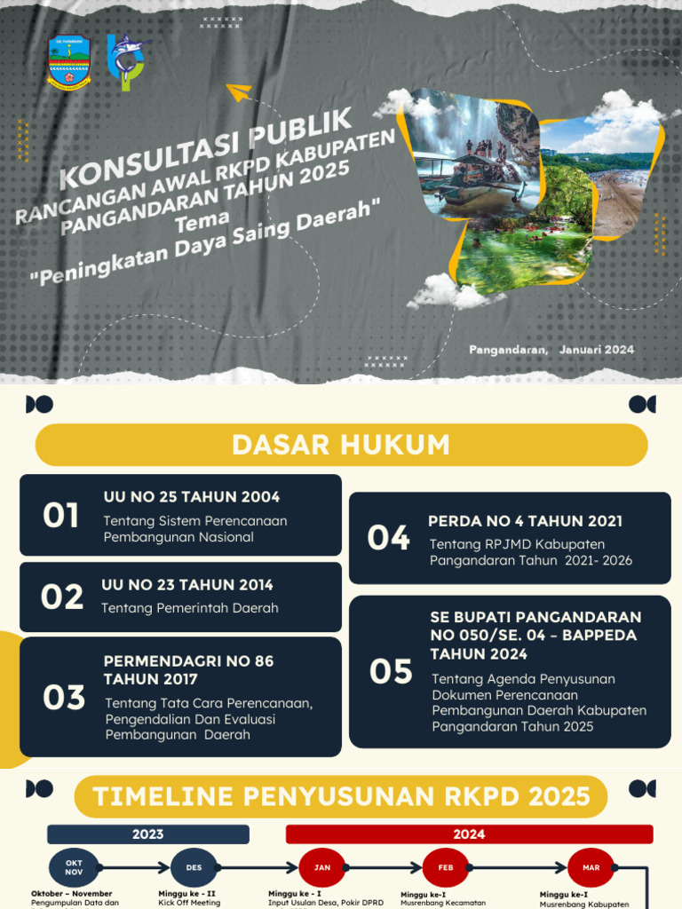 Paparan Forum Konsultasi Publik RKPD 2025 | PDF
