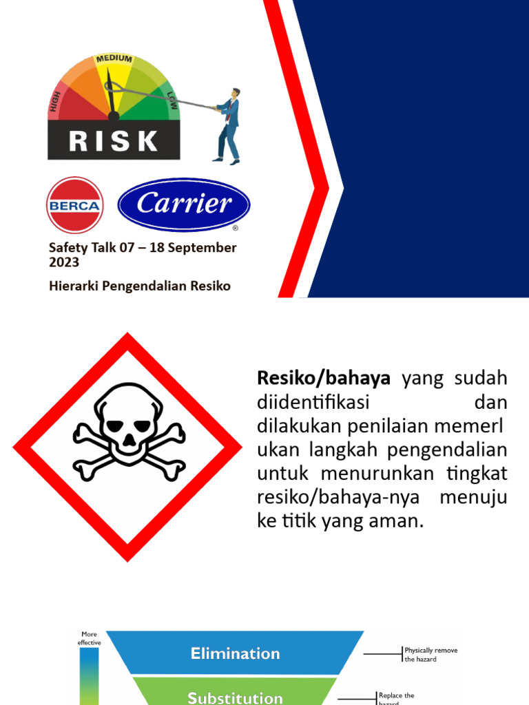Safety Talk 07 Hirarki Pengendalian Resiko | PDF | Teknologi & Rekayasa