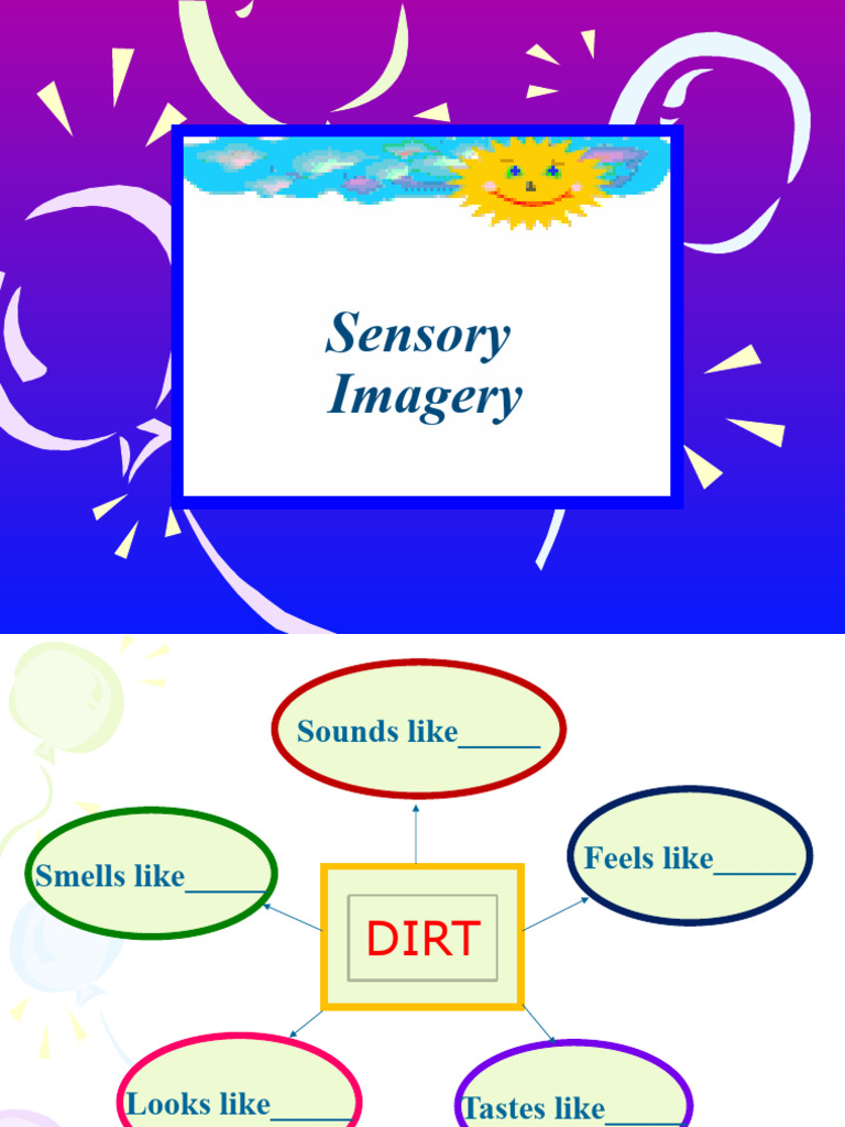 6 Sensory Images | PDF | Senses | Somatosensory System