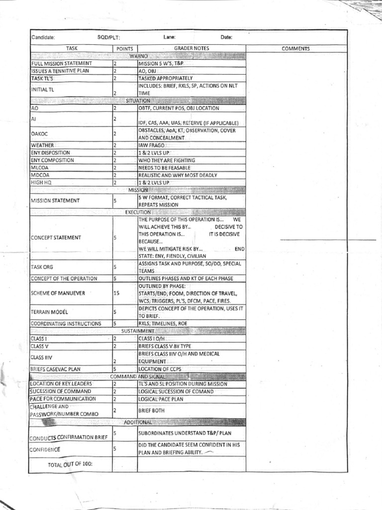 STX Rubric | PDF STX Rubric | PDF
