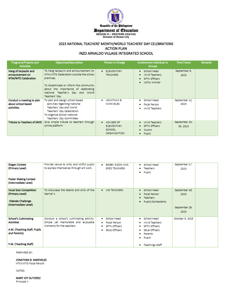 IAVIS NTM & WTD Action Plan | PDF | Learning | Cognition