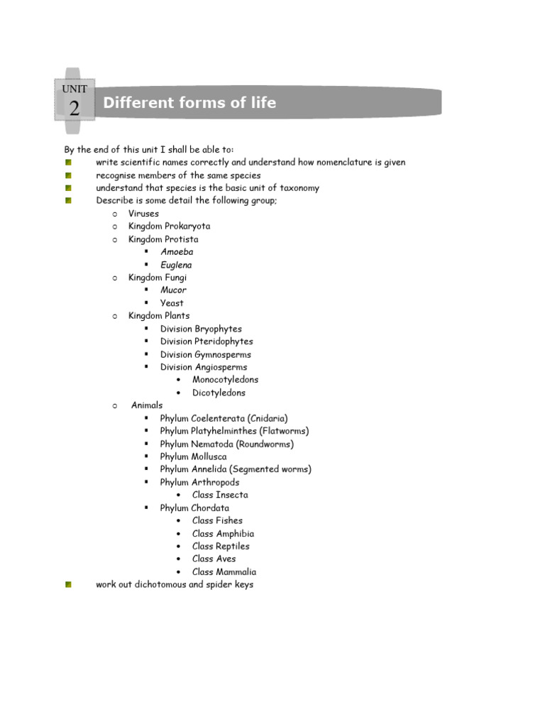 Taxonomy & Evolution Basics | PDF | Bacteria | Fungus