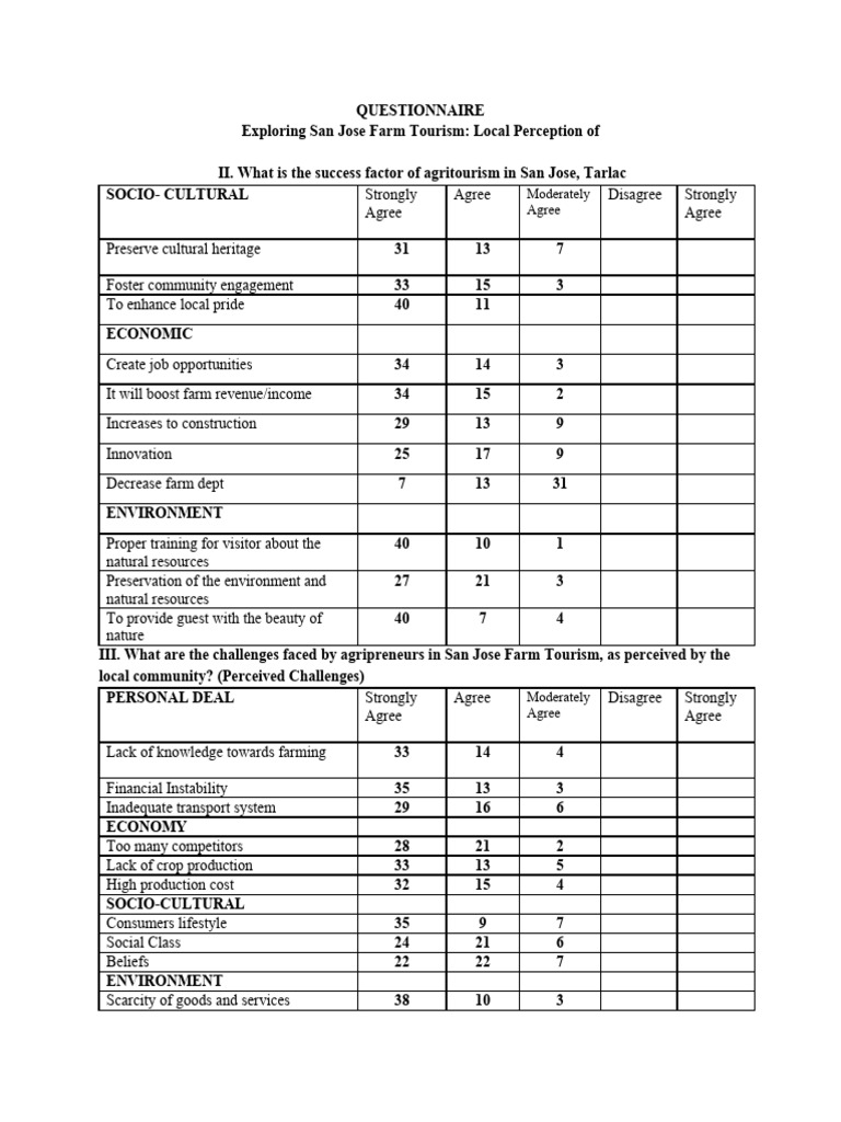 Questionnaire 4 | PDF | Agriculture | Tourism