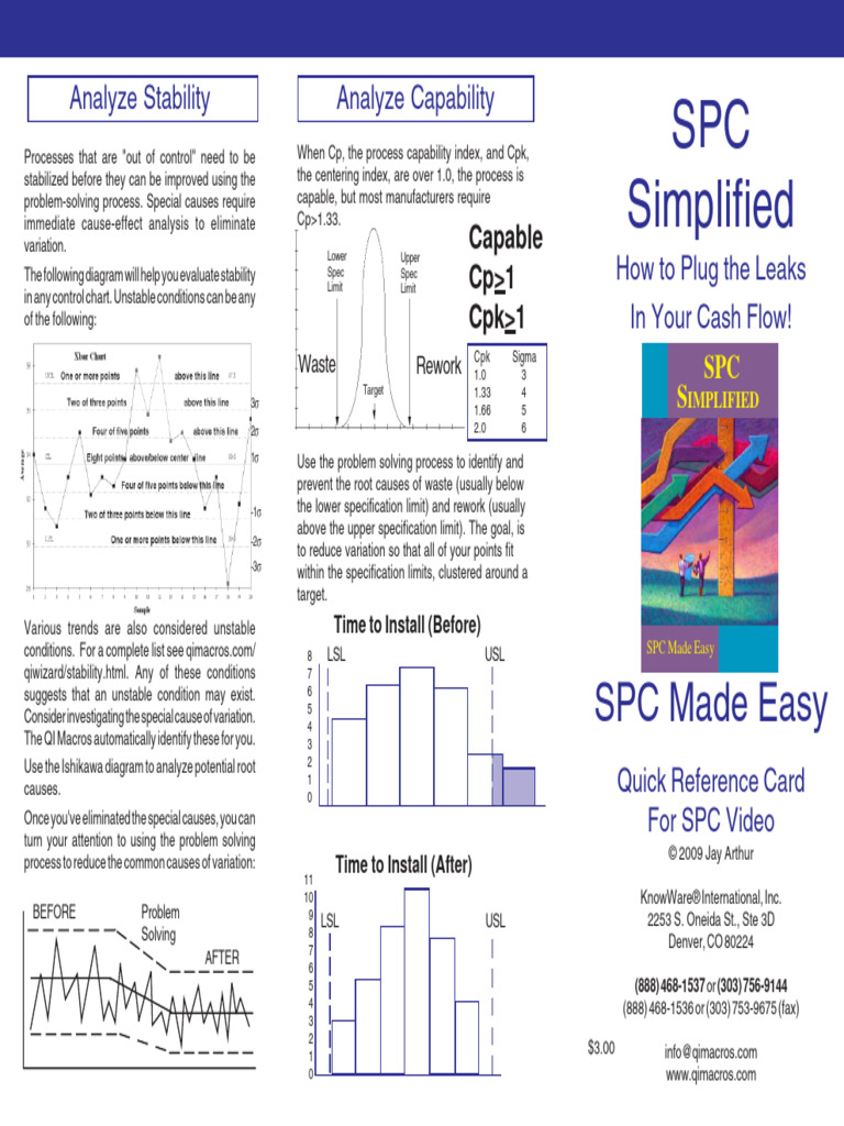 SPC Training | PDF | Business Process