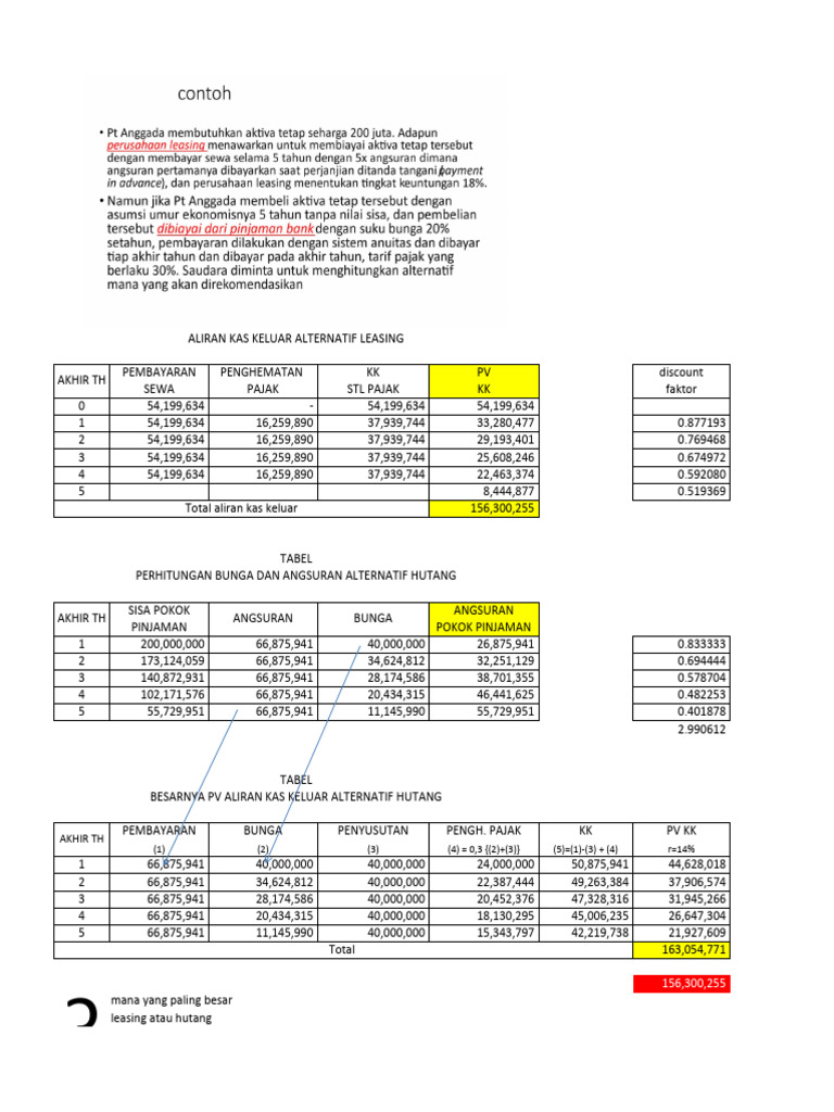 Jawaban Leasing | PDF