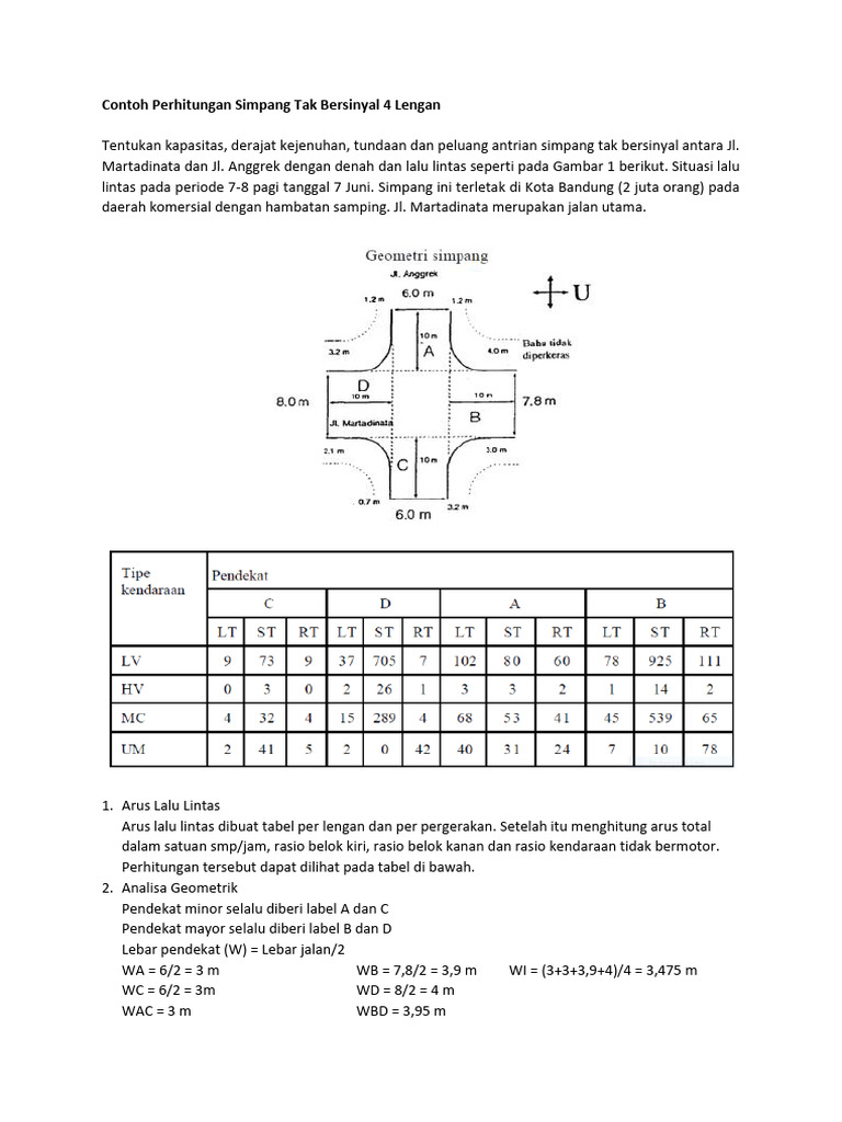 7. Contoh Perhitungan Simpang Tak Bersinyal 4 Lengan (Dan Jawaban) (3 ...