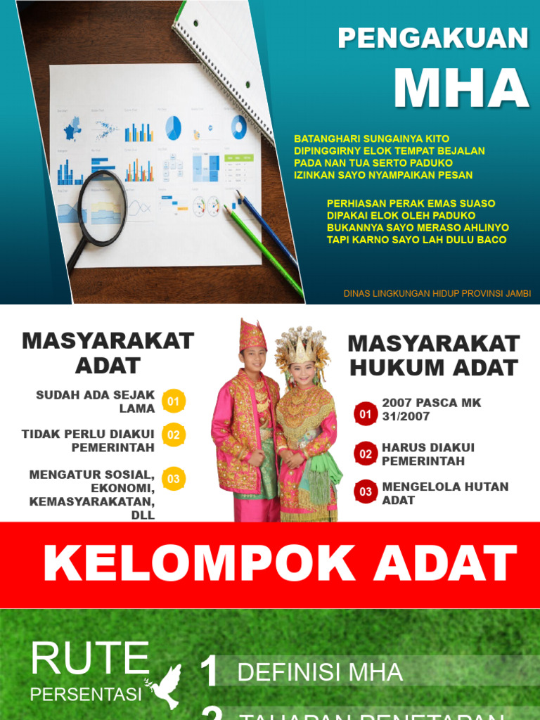 Proses Penetapan MHA | PDF