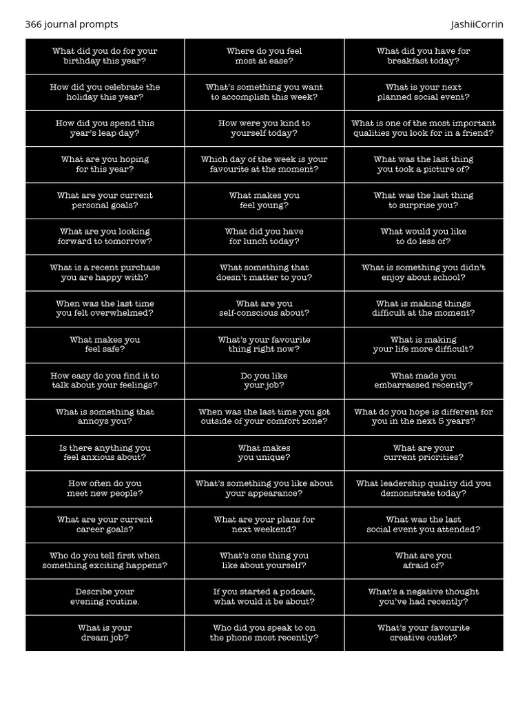 366 Journal Prompts - Black Serif | PDF | Psychology | Psychological ...