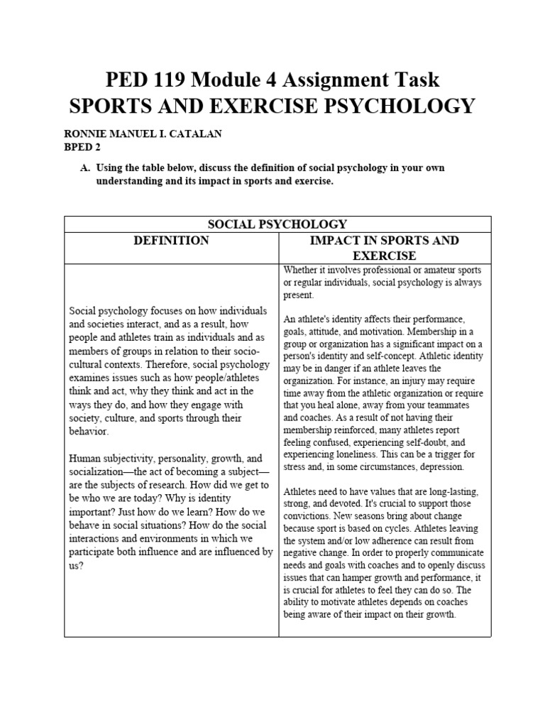PED 119 Module 4 | PDF | Social Psychology | Psychology