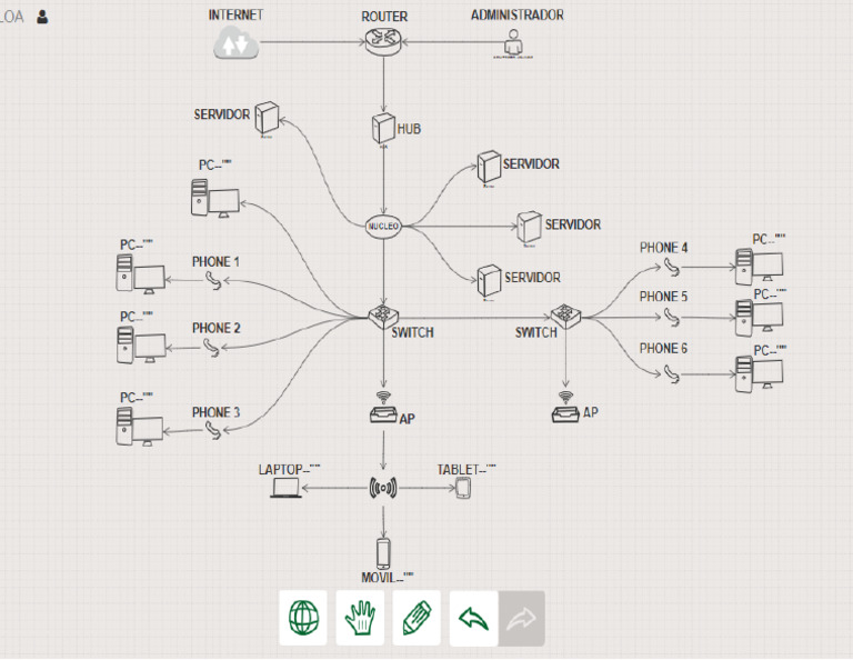Arquitectura para diseñar una red de datos | PDF