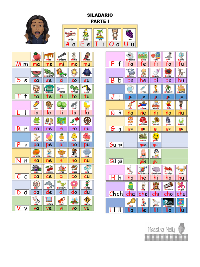 Silabario para Aprender a Leer | PDF