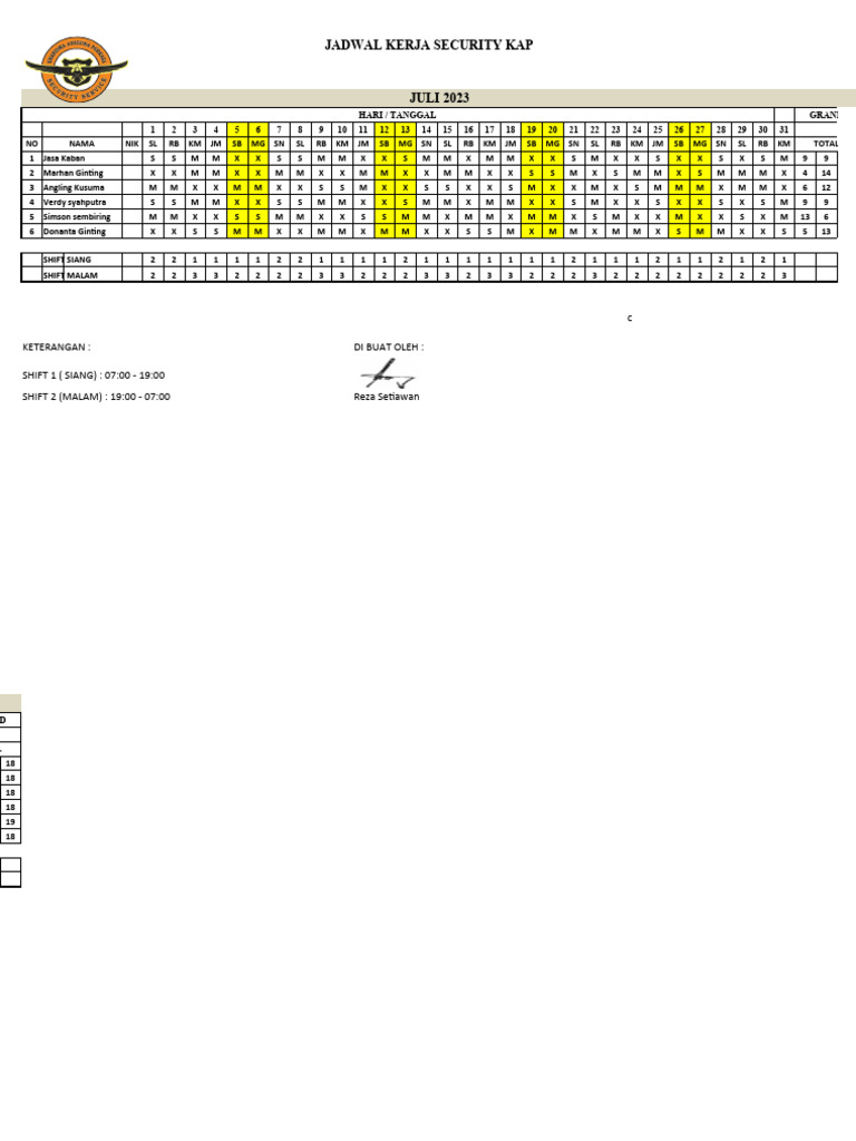 JADWAL SECURITY Juli 23 | PDF