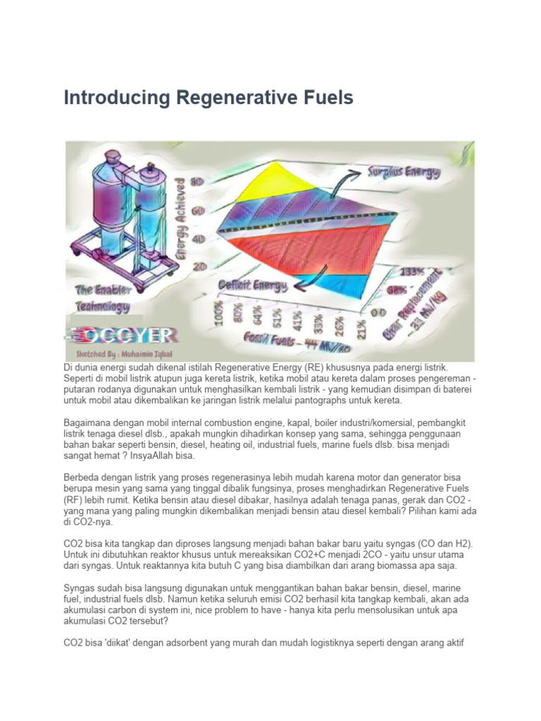 Paper Introducing Regenerative Fuels | PDF | Teknologi & Rekayasa
