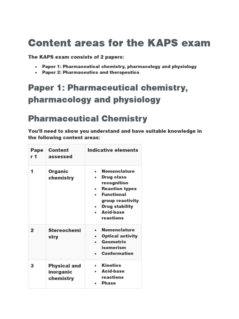 KAPS Course | PDF | Pharmacology | Chemistry