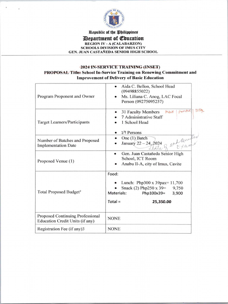 CASTANEDA INSET Proposal | PDF