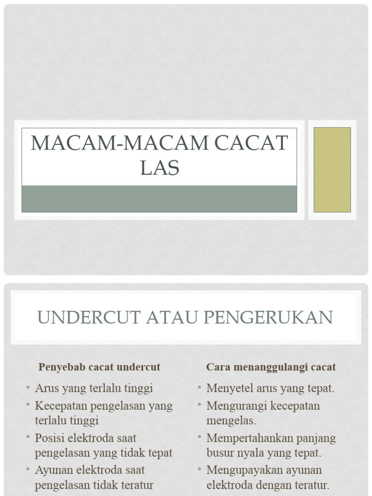 Cacat Las: Penyebab dan Solusi | PDF