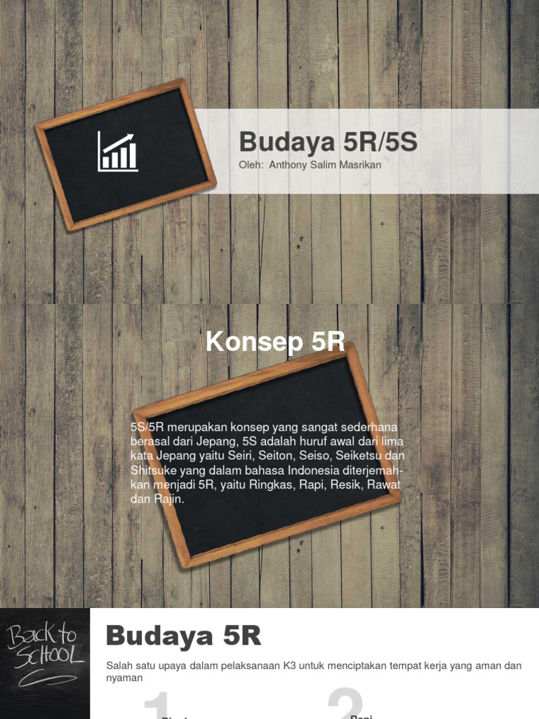 Konsep Dasar 5R | PDF