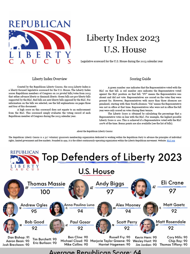 Liberty Index 2023 - RLC Scorecard For US House | PDF
