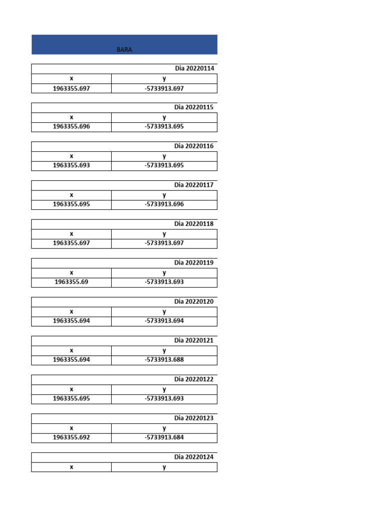 Analisis Cors Ji r1 | PDF