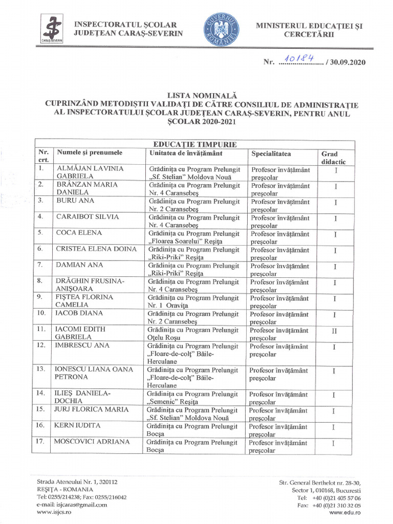 Lista Nominala Metodisti 2020-2021 | PDF