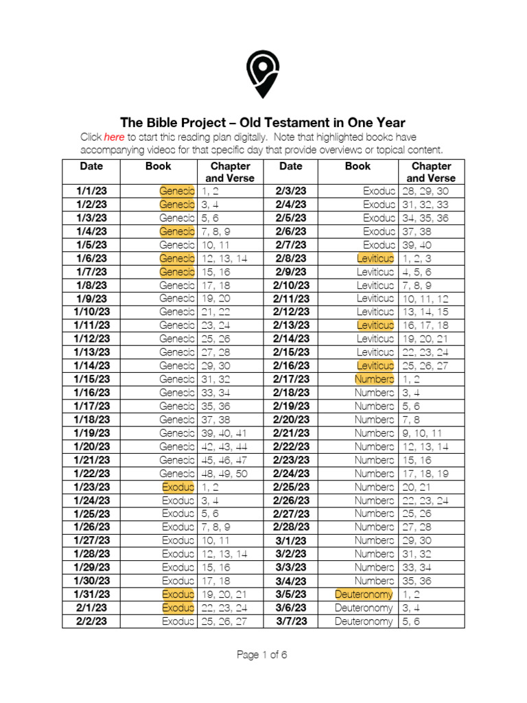 Old Testament Reading Plan | PDF | Chapters And Verses Of The Bible ...