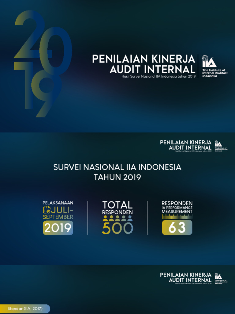 Penilaian Kerja Audit Internal | PDF