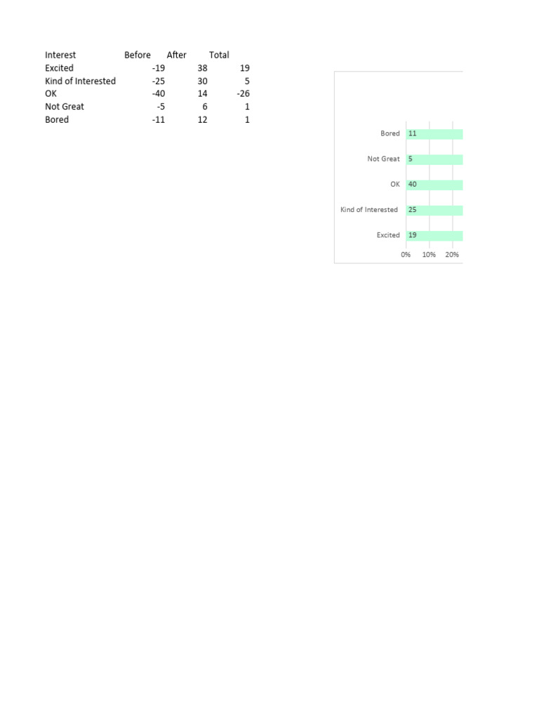 Workshop Data Upload | PDF