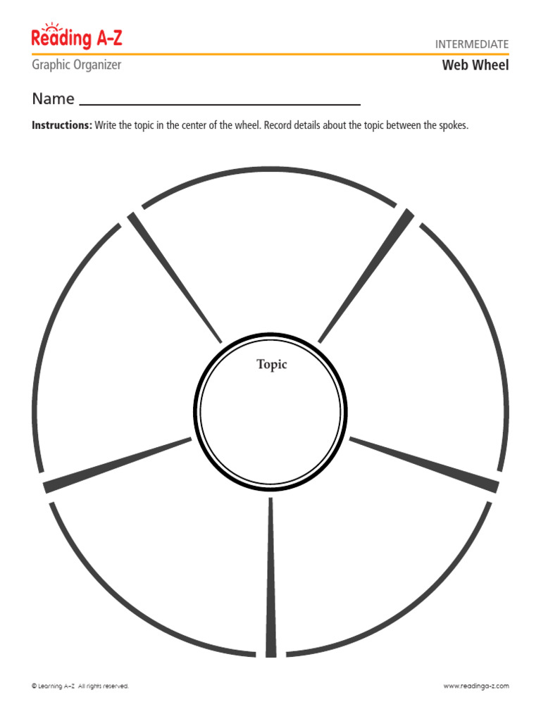 Web Wheel | PDF