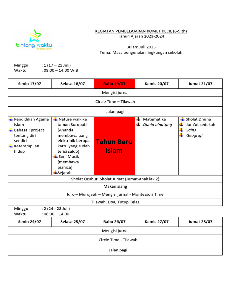 Komet Kecil SKH Juli 2023 | PDF | Ilmu Sosial