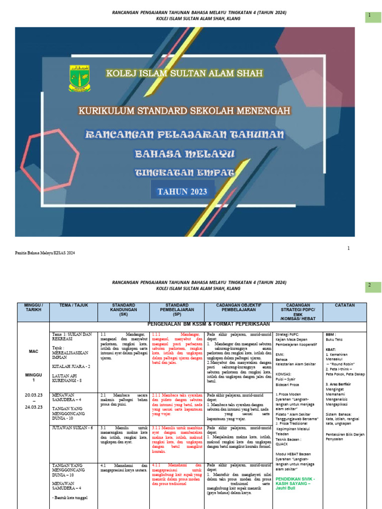 RPT BM T4 2023 | PDF