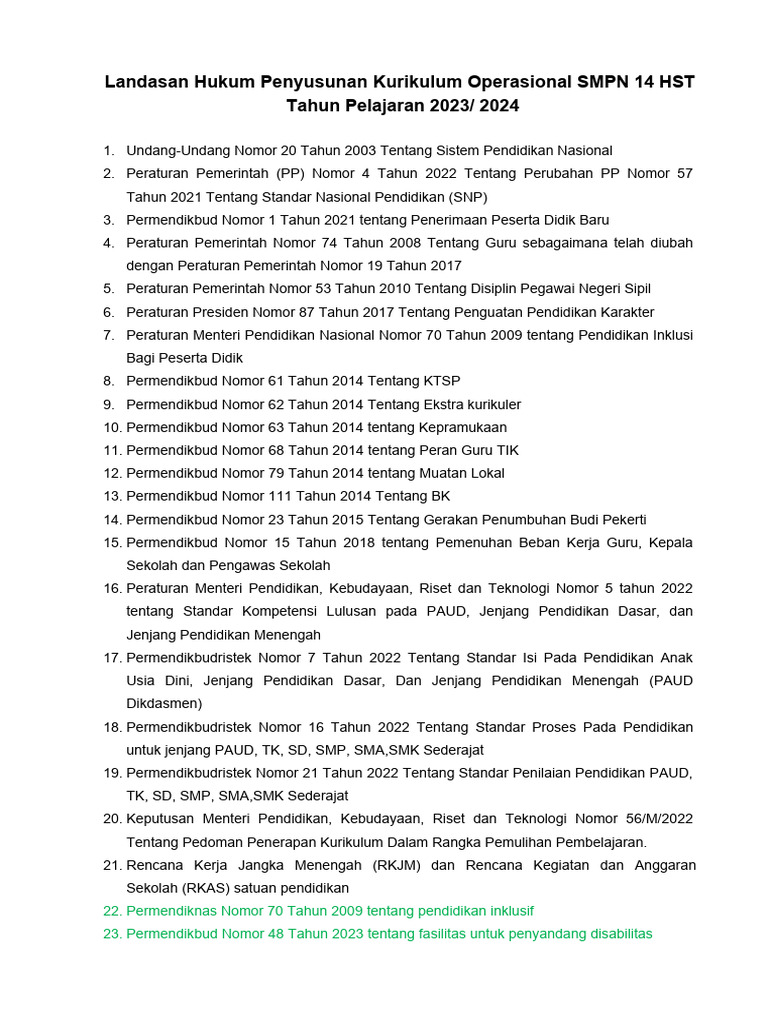 Landasan Hukum Kurikulum SMPN 14 HST | PDF