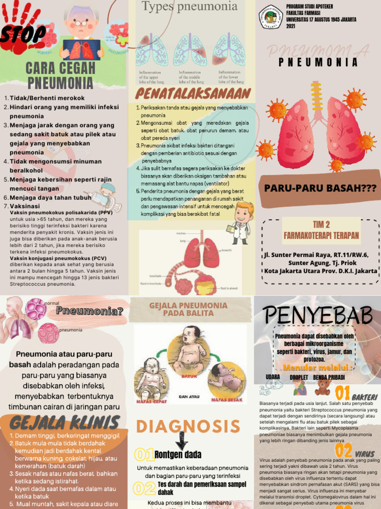 Leaflet Pneumonia untuk Dewasa | PDF