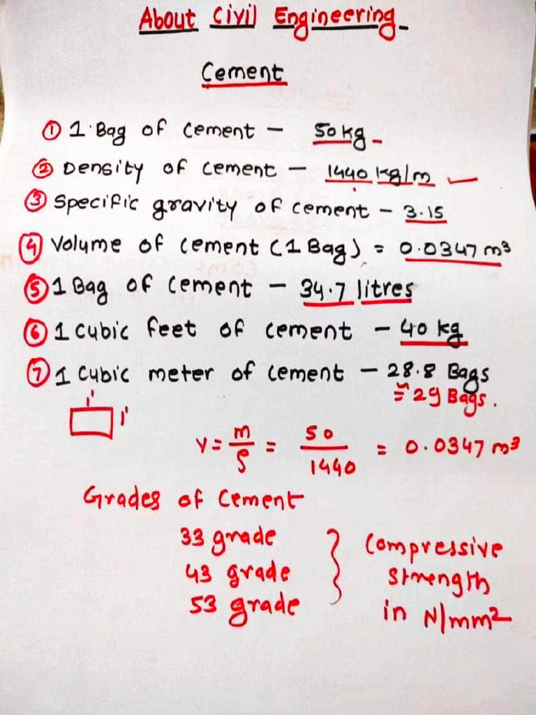 Civil Engineering Important Questions | PDF
