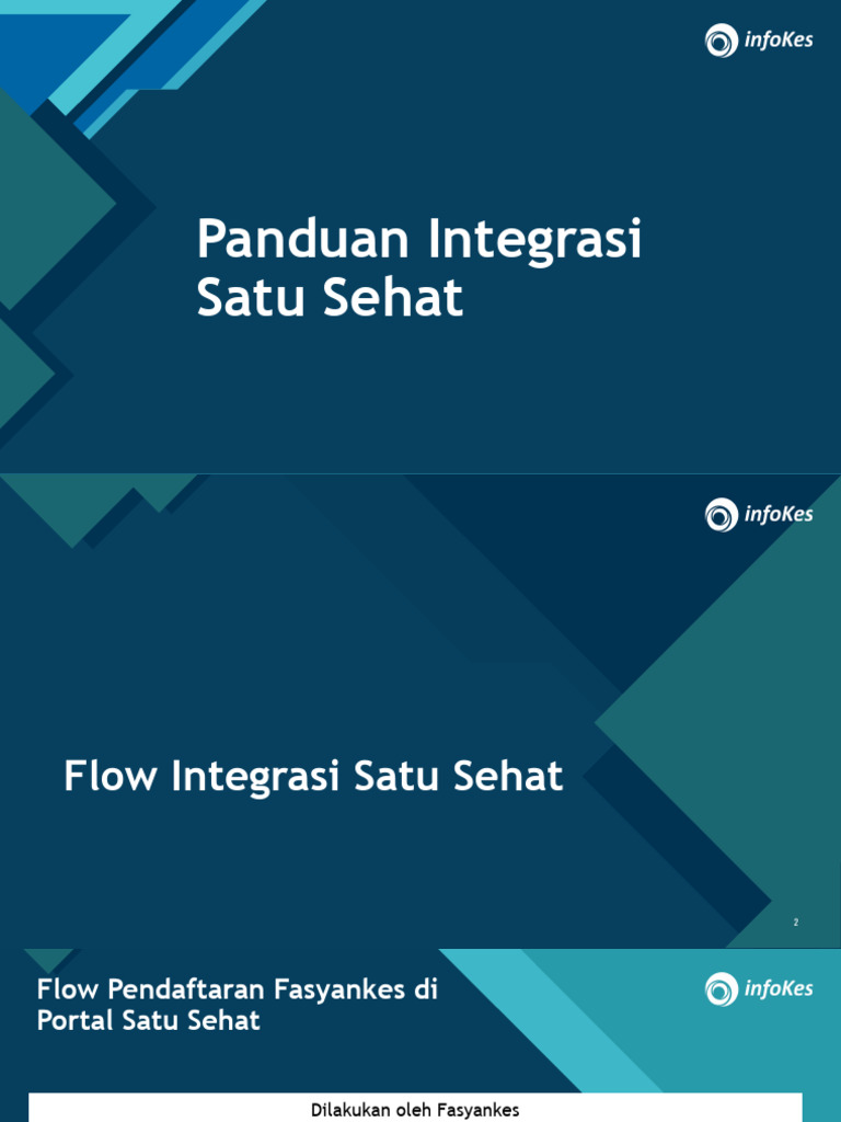 Panduan Integrasi Satu Sehat Fasyankes | PDF | Bisnis