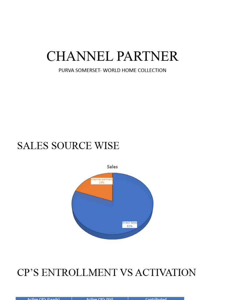 Channel Partners | PDF
