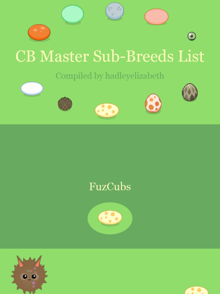 CB Master Sub-Breeds List 1 | PDF