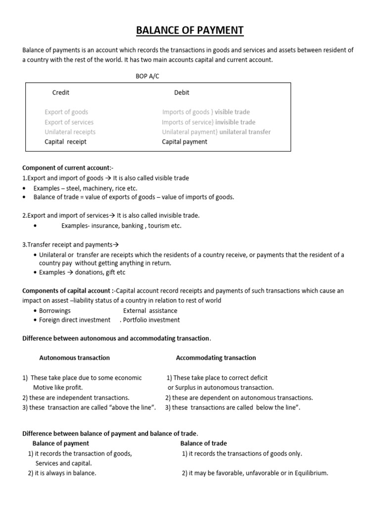 Bop Basics | PDF | Balance Of Payments | International Trade