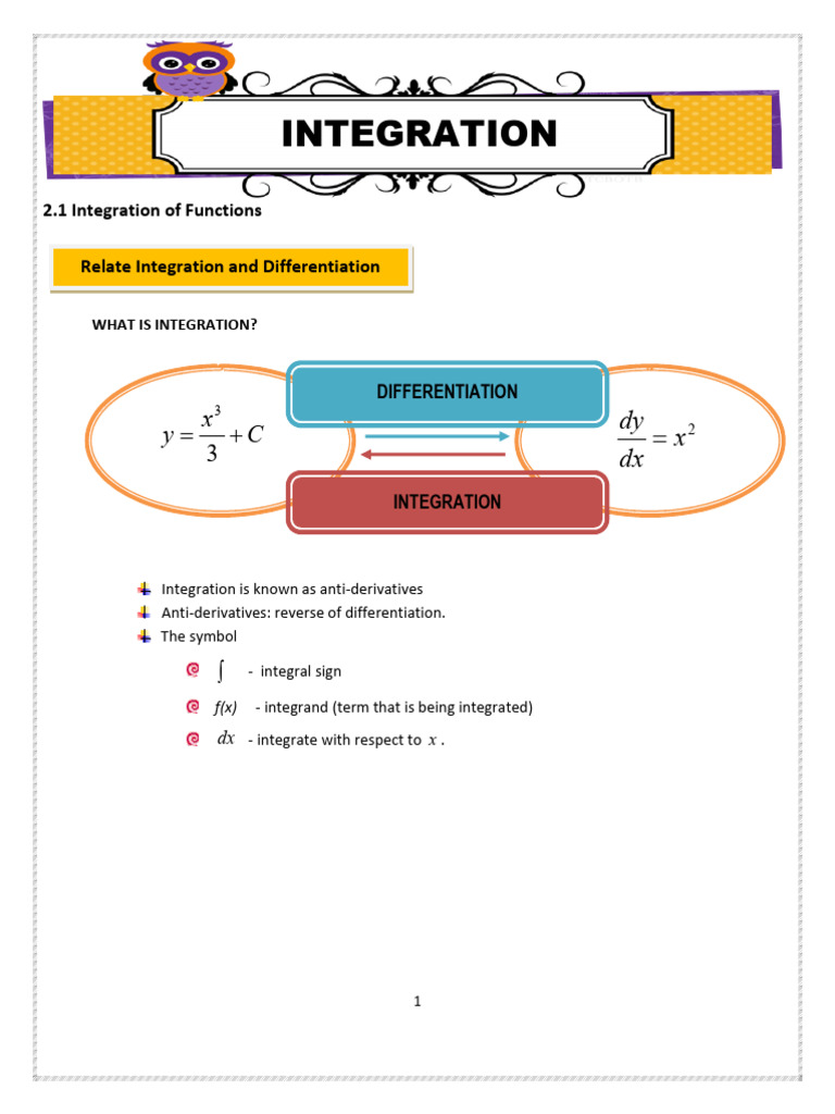 Understanding Integration Basics | PDF | Teaching Methods & Materials