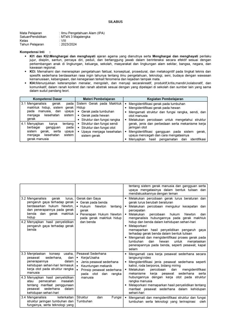 Silabus IPA 8 K13 | PDF | Kesehatan Holistik | Sains & Matematika